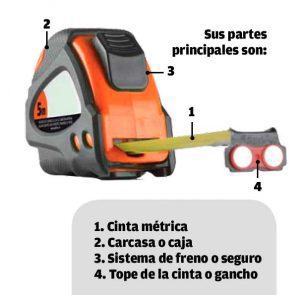Cómo Utilizar el Flexómetro en Trabajos Topográficos | Villner.cl